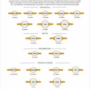 Gordon Scottish Clan Crest Signet Ring, ( Bydand ) Silver Hallmarked ...