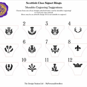 Macpherson Scottish Clan Signet Ring Silver Handmade and - Etsy