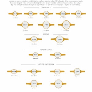 Graham Scottish Clan Signet Ring ( Ne Oublie ) Sterling Silver Handmade ...