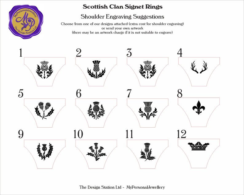 Gordon Scottish Clan Crest Signet Ring Bydand Silver - Etsy