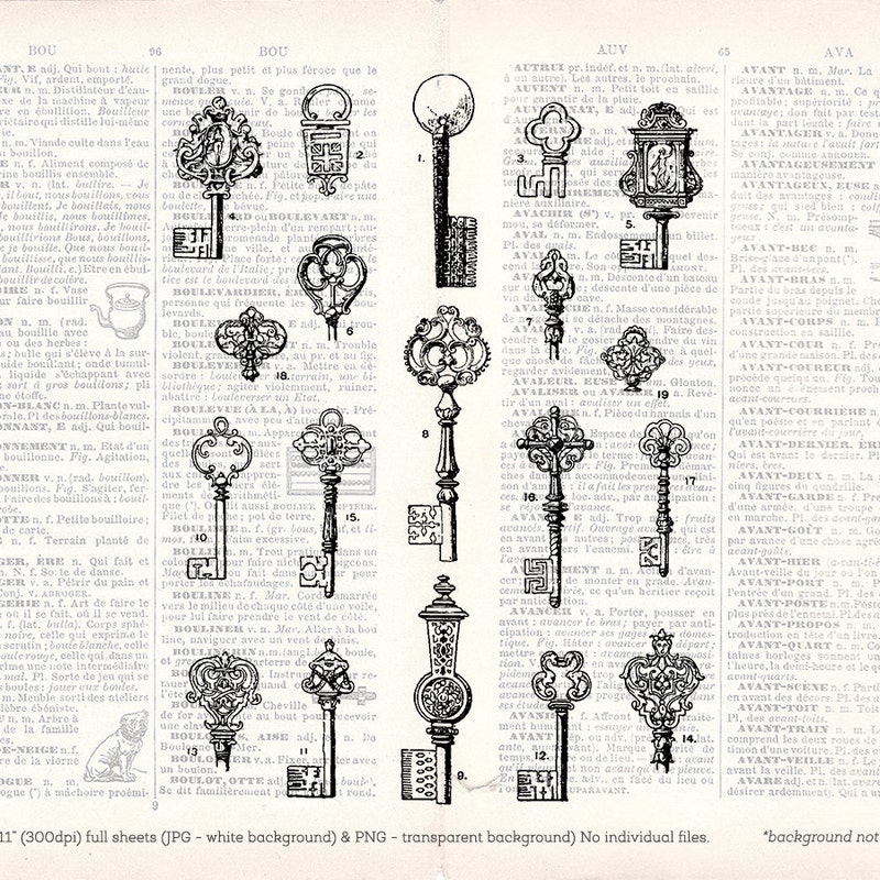 Keys Collage Sheet - Etsy