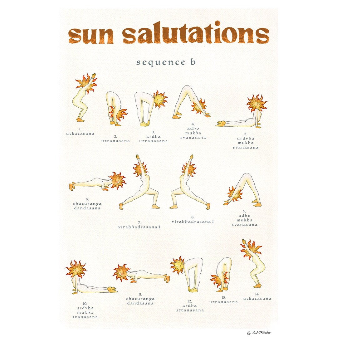 Sun Salutations Poster Sequence B - Etsy