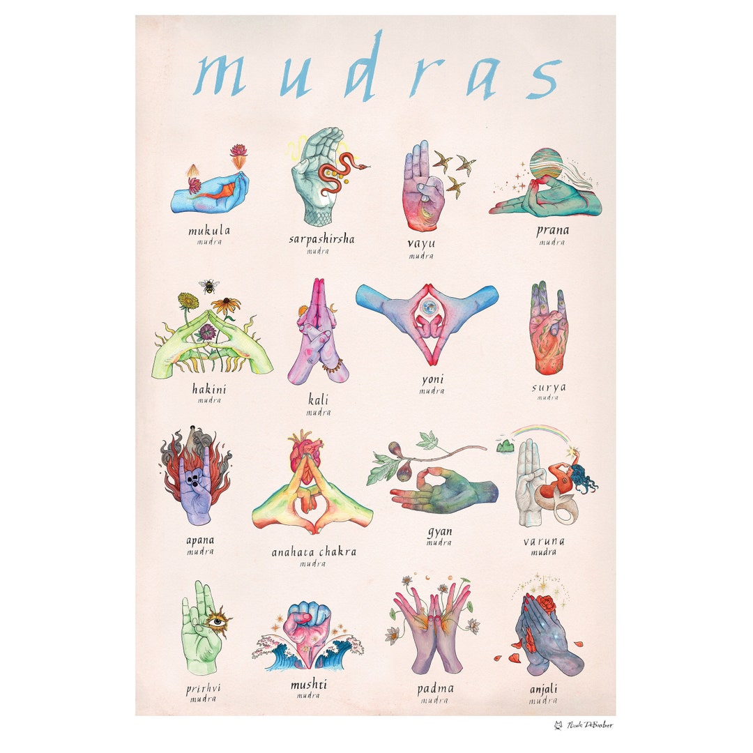 Mudra Poster - Etsy