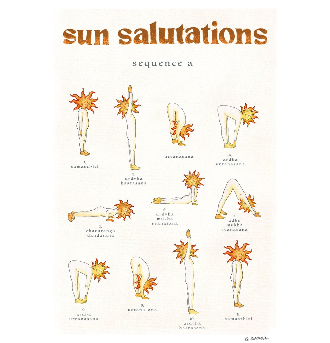 Sun Salutations Poster Sequence A - Etsy