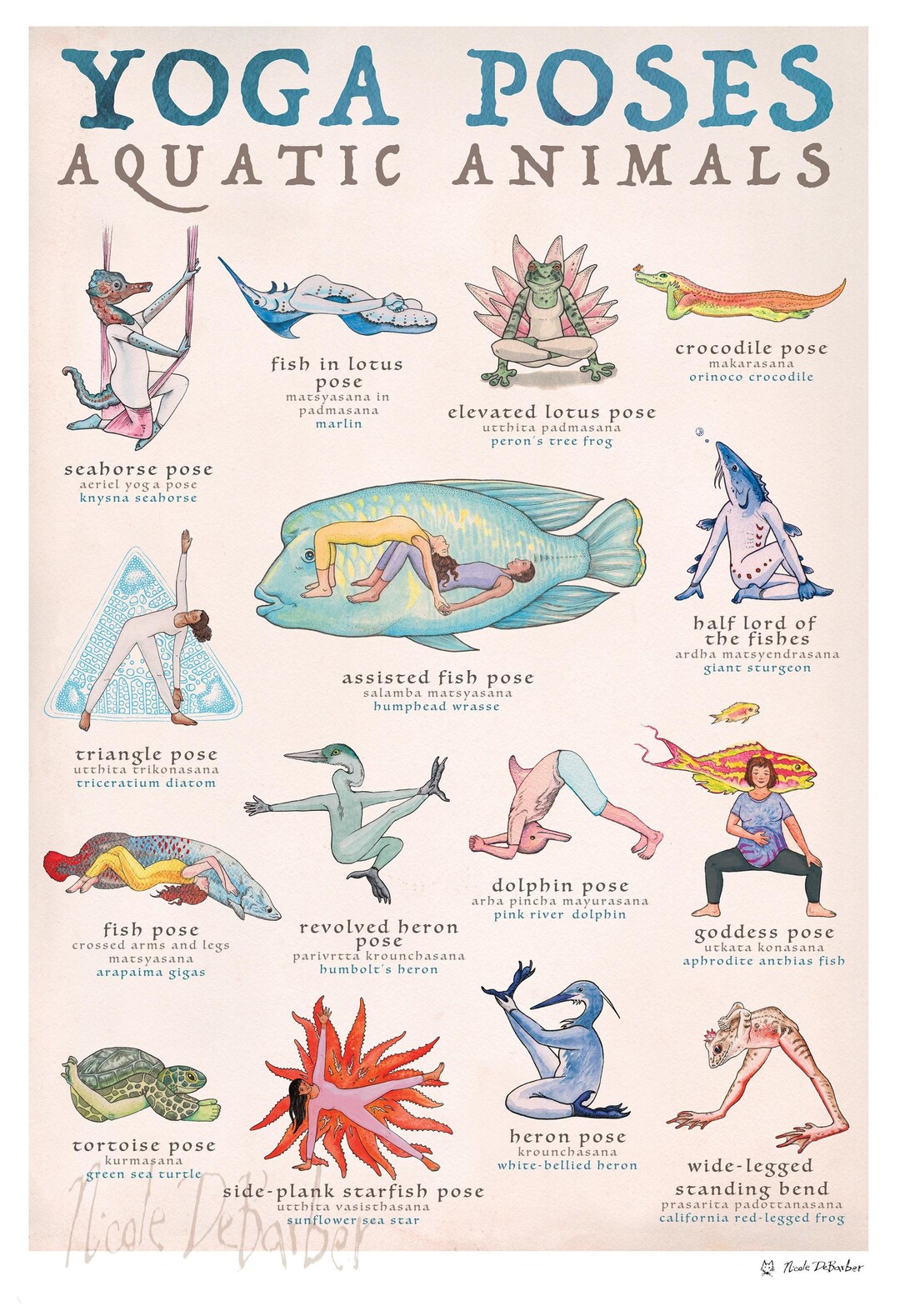Yoga Poses Aquatic Animals Poster - Etsy