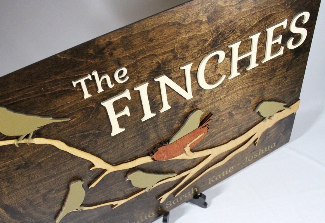 Finch Bird Family Name Sign - Etsy