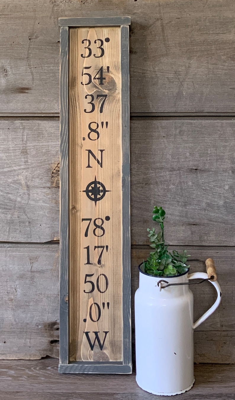 Latitude And Longitude Signs