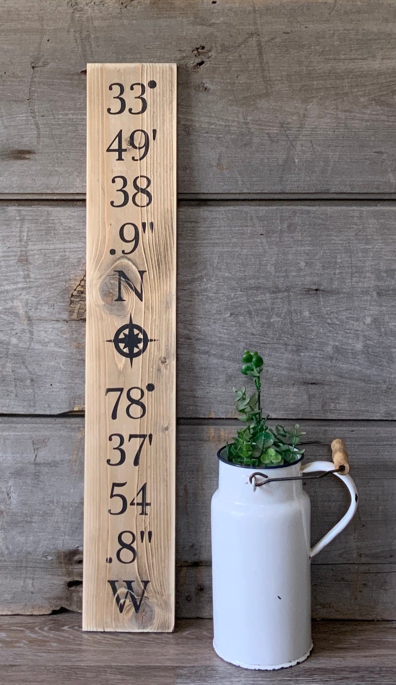 Latitude And Longitude Signs