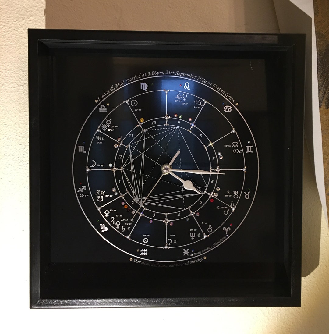 Black Astrology Clock - Etsy