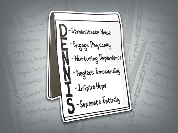 DENNIS System Vinyl Sticker Dayman Frank Golden God Charlie | Etsy