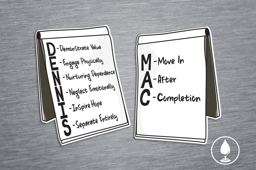 2-pack Dennis & Mac System Fridge Magnets - Notepad Hilarious Charlie ...