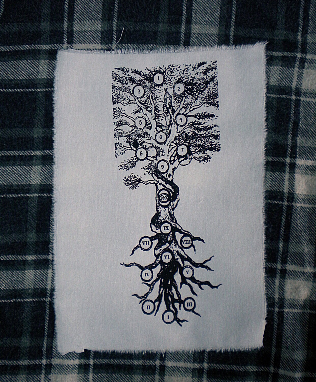 patch as above so below tree of life crowley Kabbalah Hermetic | Etsy