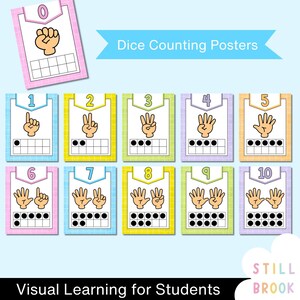 Number 10 Frames Classroom Posters Printable Bulletin Board Counting ...