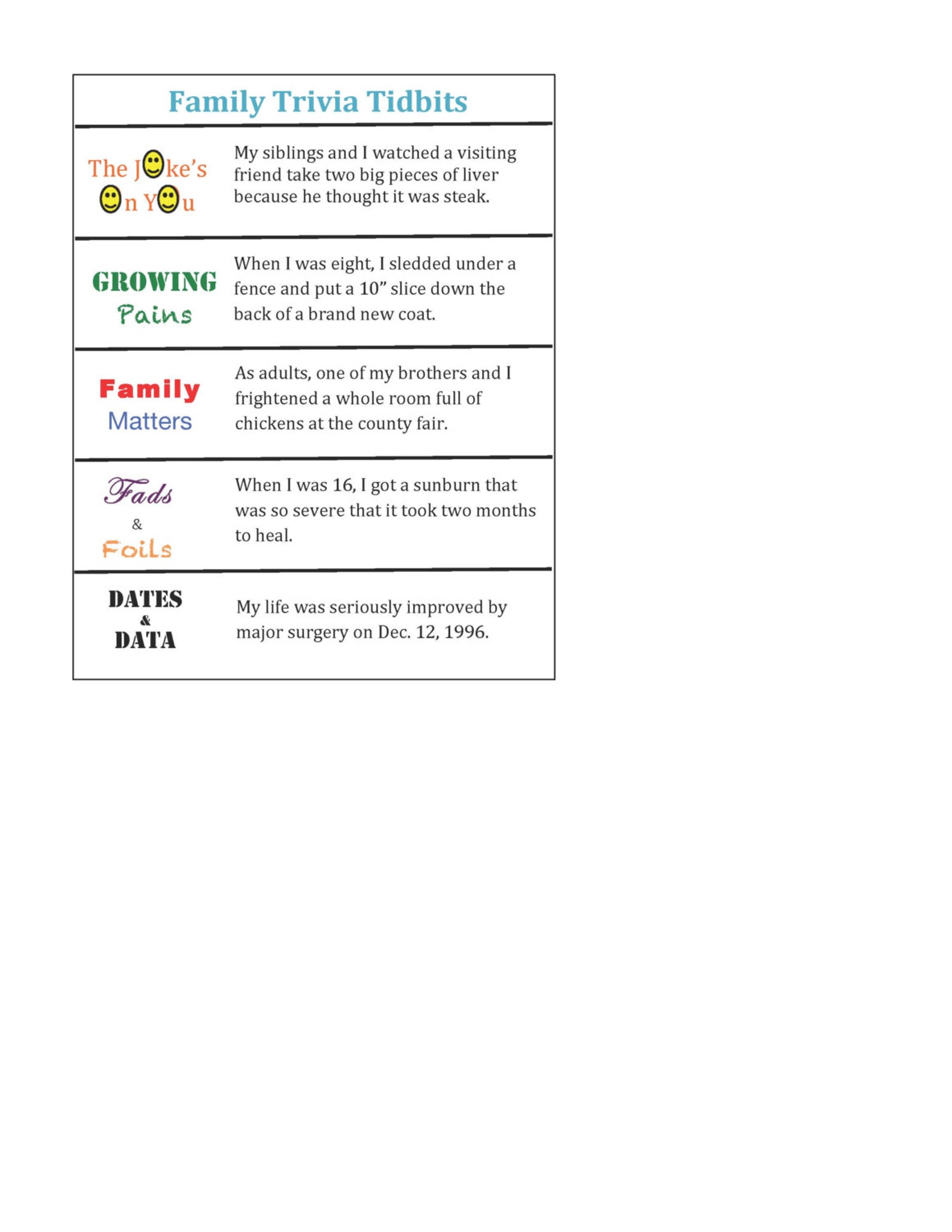 Family Trivia Game Instructions File Etsy Family Trivia Game Instructions File Etsy