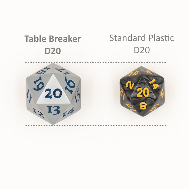 Silver Metal D20 Dice Spindown Life Counter - for MTG, Commander & EDH ...