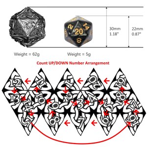 Endless Order D20 Life Counter Solid Metal Extra Large for Magic EDH ...