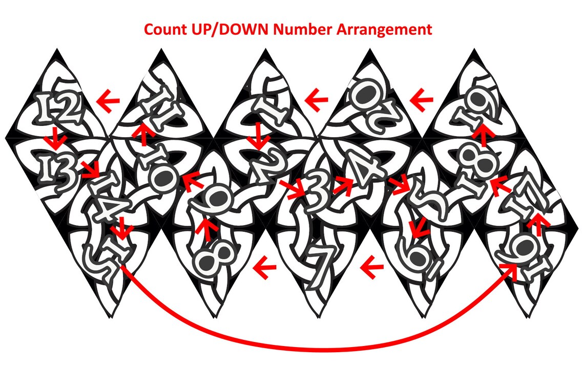 Endless Destruction D20 Life Counter Solid Metal Extra Large - Etsy