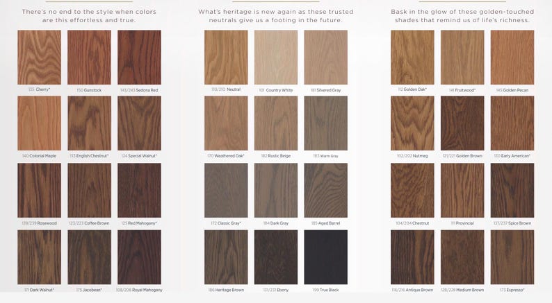 Duraseal Stain Samples Set - Etsy