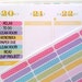 General Planning, Organizing, Planner Stickers, Fits All Common ...
