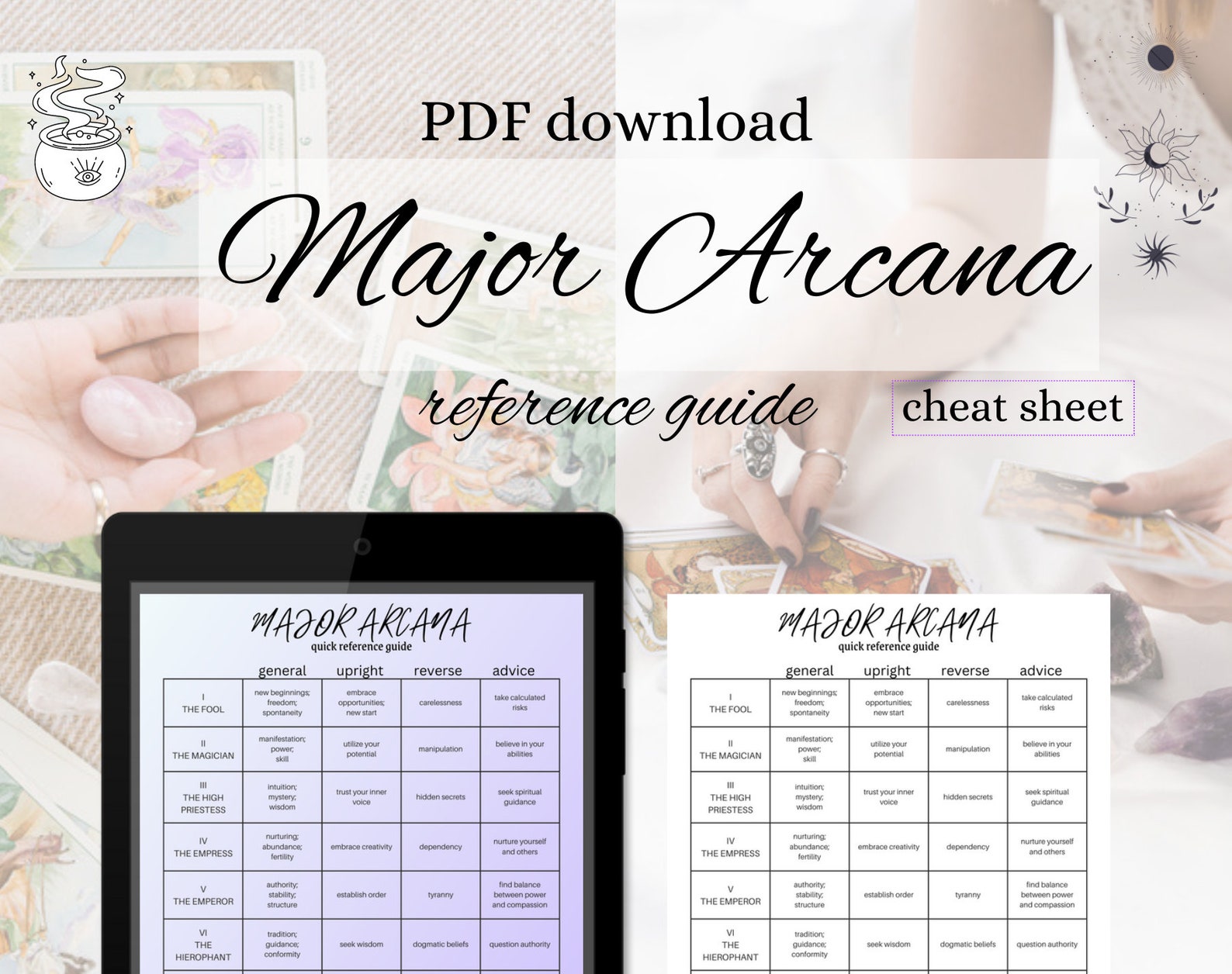 Major Arcana Cheat Sheet, Quick Reference Guide, Tarot Readings ...
