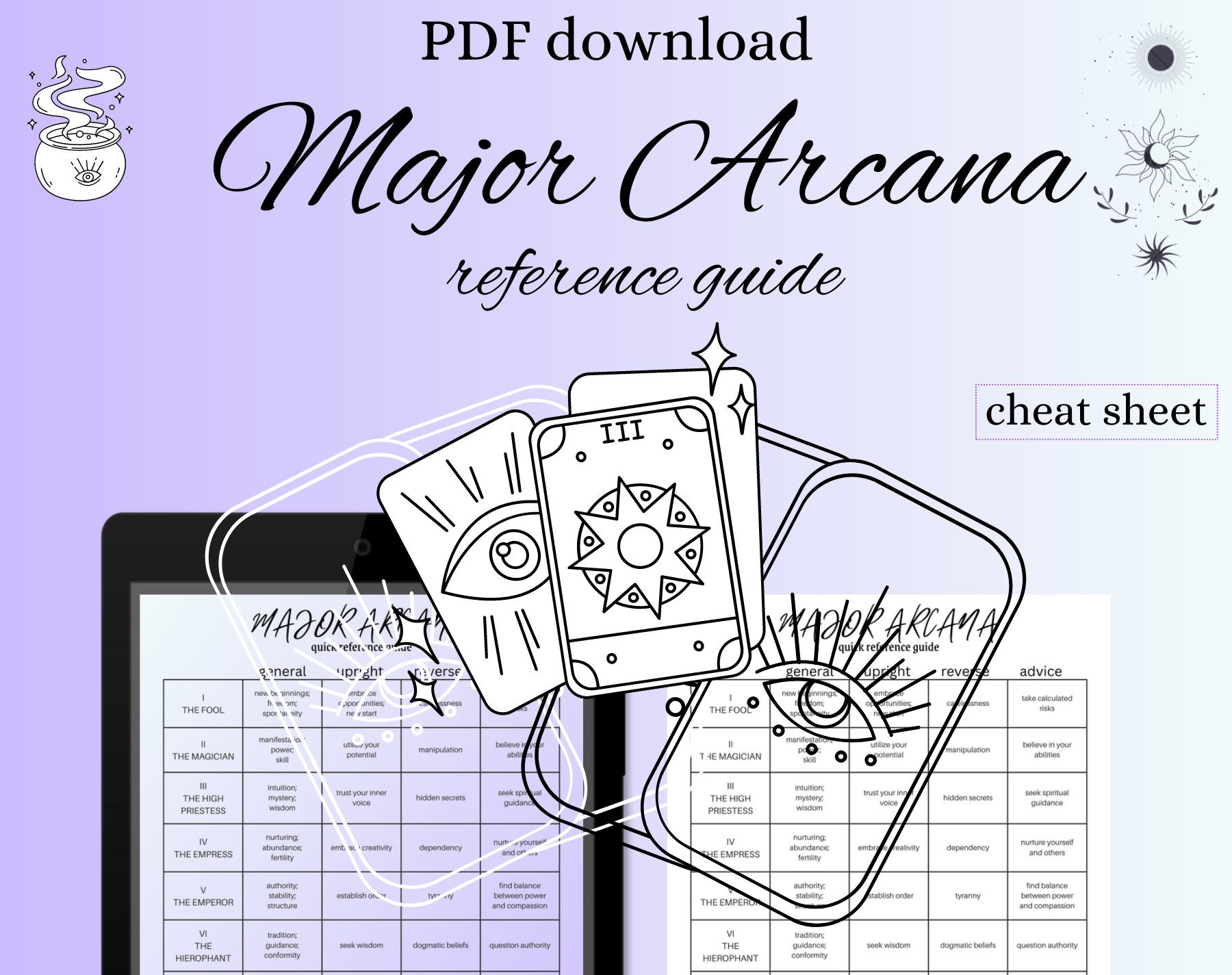 Major Arcana Cheat Sheet, Quick Reference Guide, Tarot Readings ...