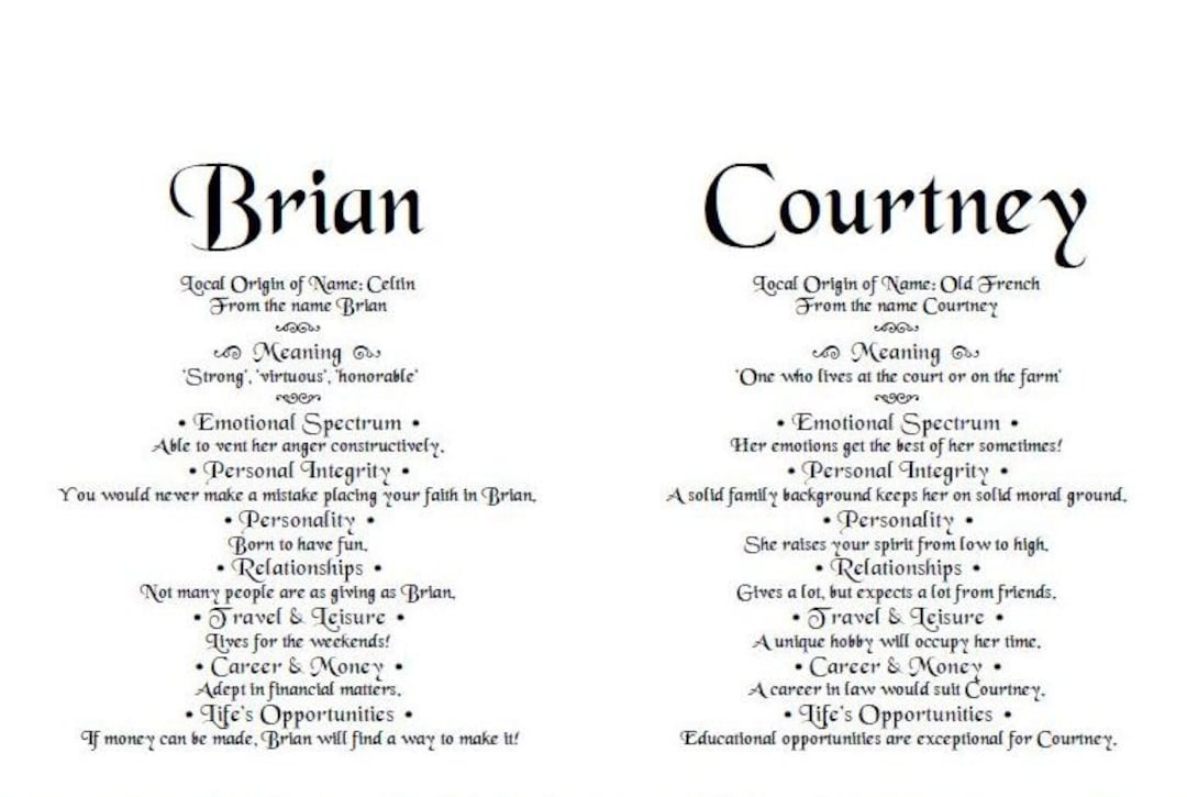 Two Names Together With Meaning - Etsy
