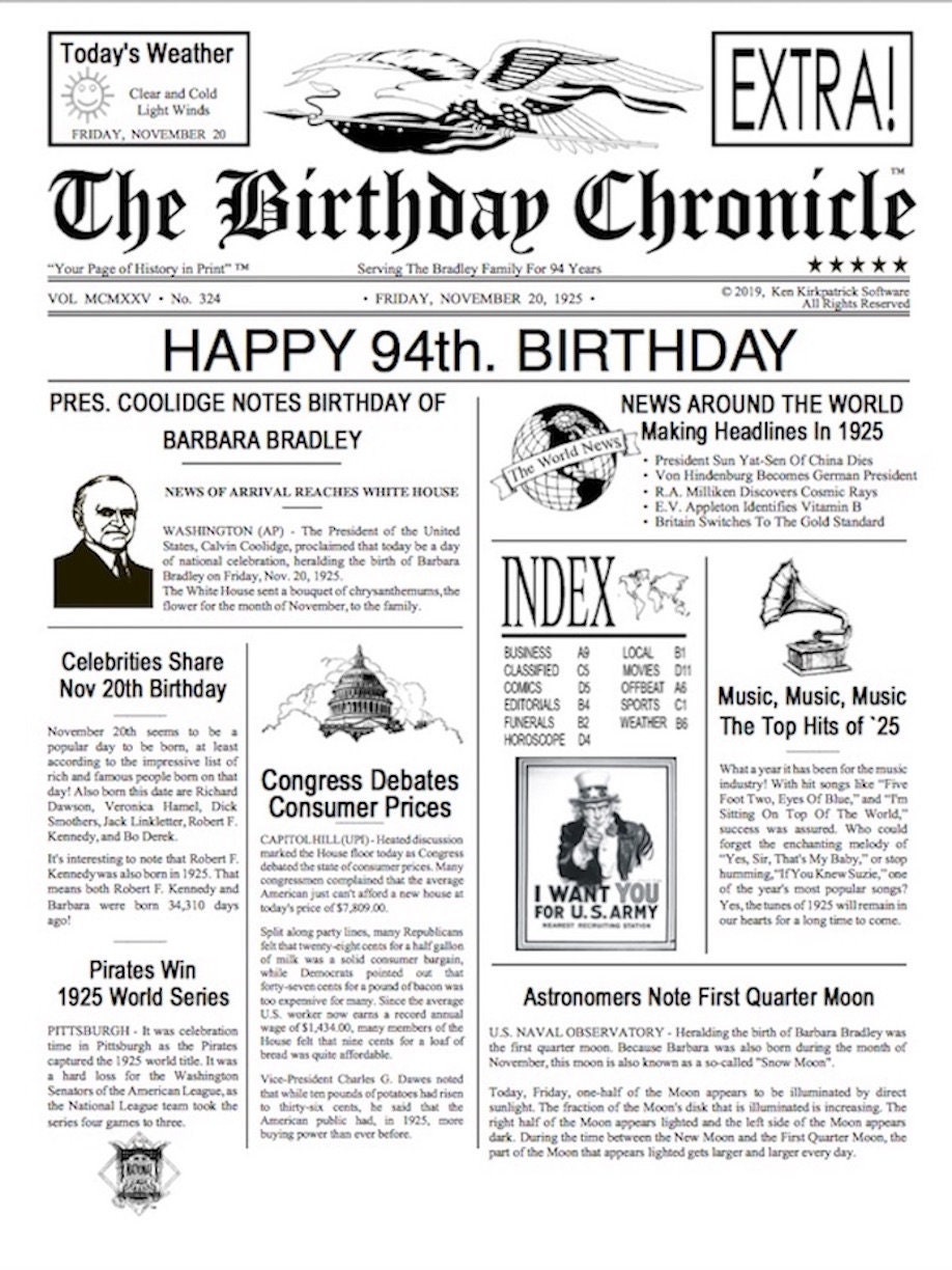 BIRTHDAY Headlines NEWS " Name With Birth Date "happy 50th Birthday ...