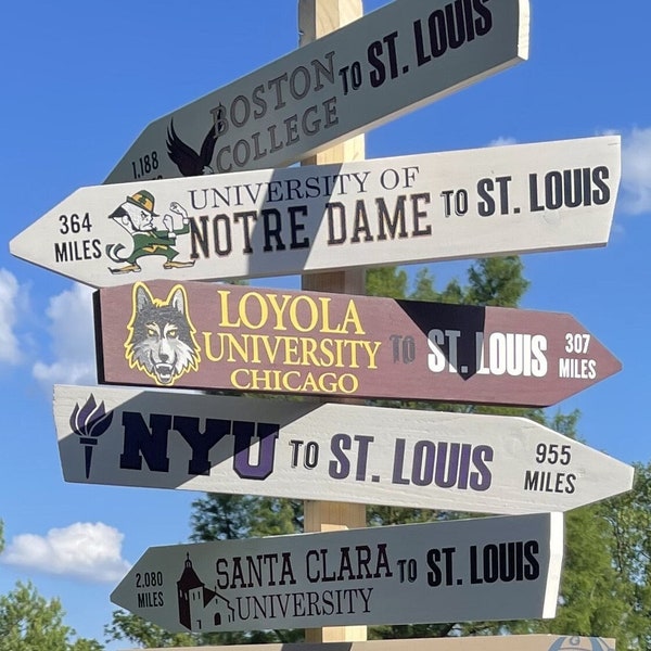 College Signs - Etsy