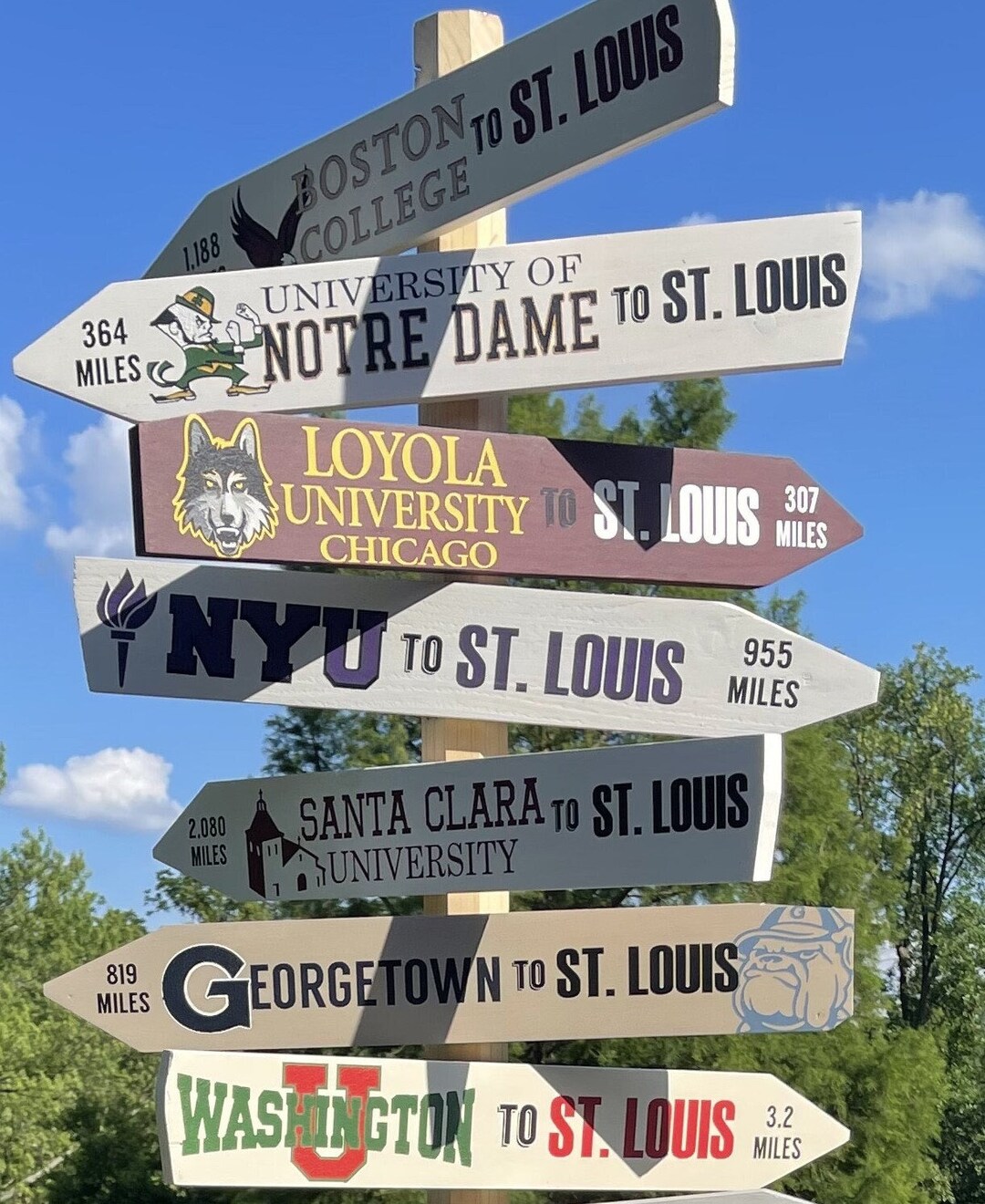 College Mileage Signs University Mileage Sign High School Graduates ...