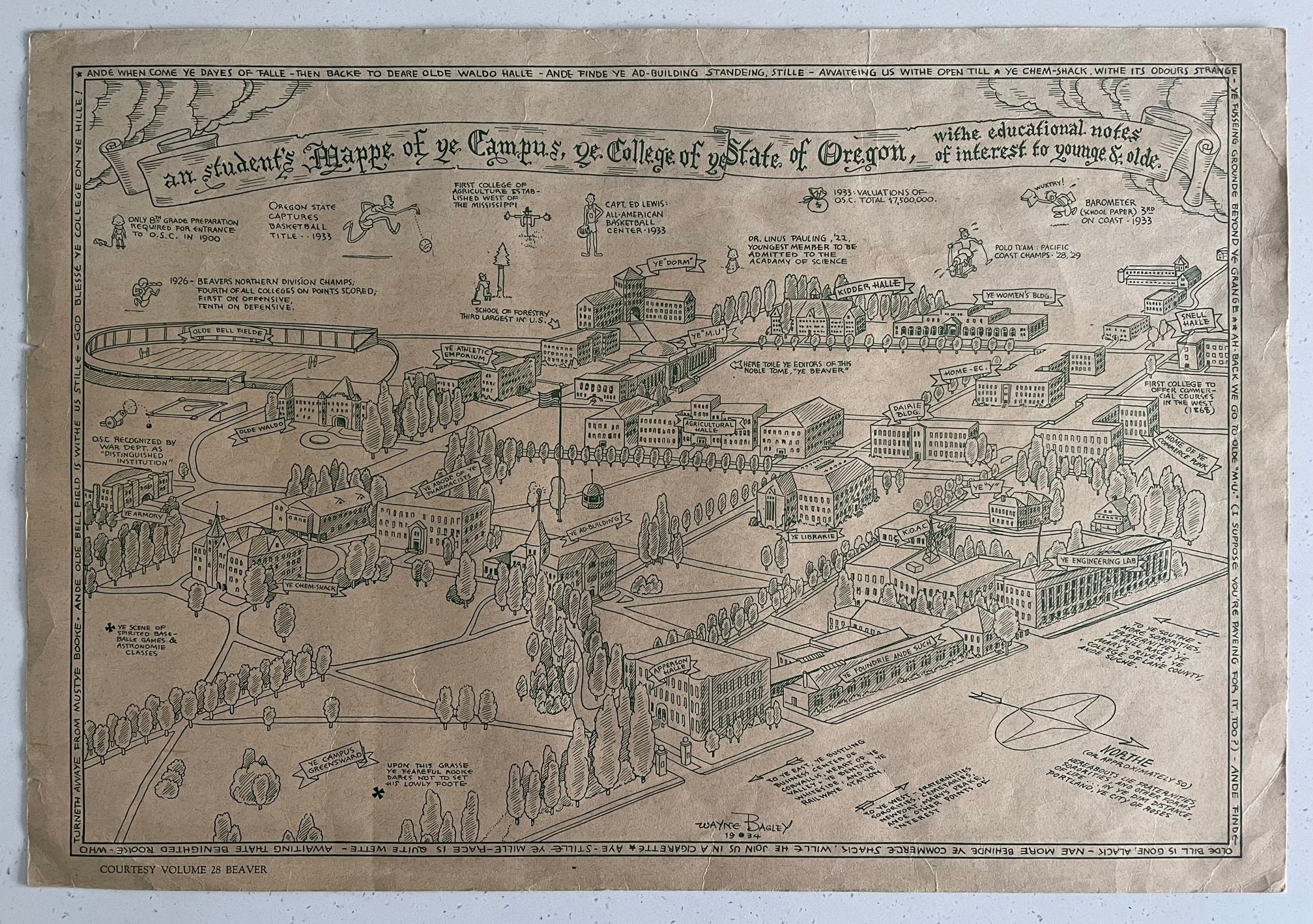 Original 1934 Pictorial Map of Oregon State University by Wayne Bagley ...