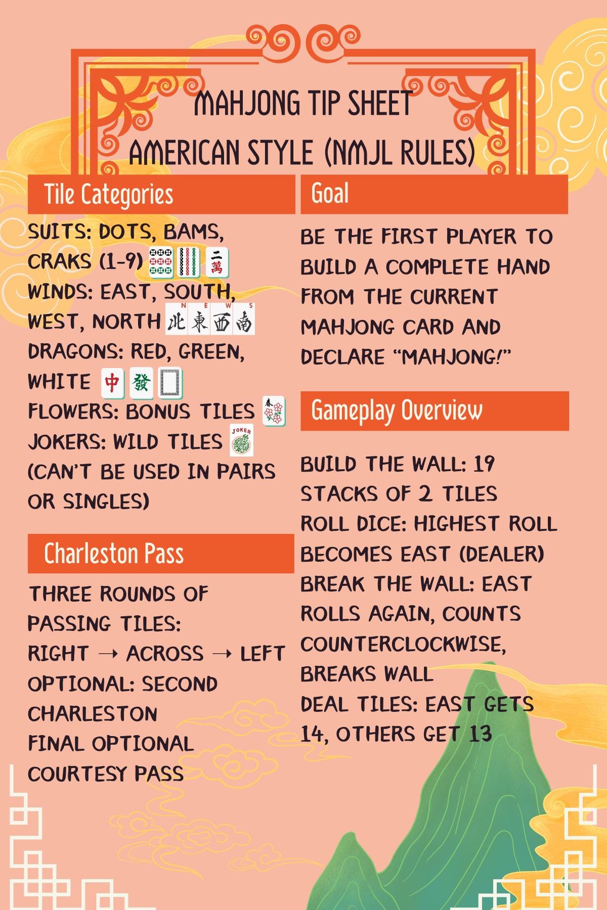 American Mahjong Rules Quick Reference Card Instant Download - Etsy