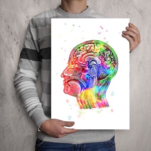 Human Head Art Print, Anatomy Poster, Medical Poster, Neurology Clinic ...