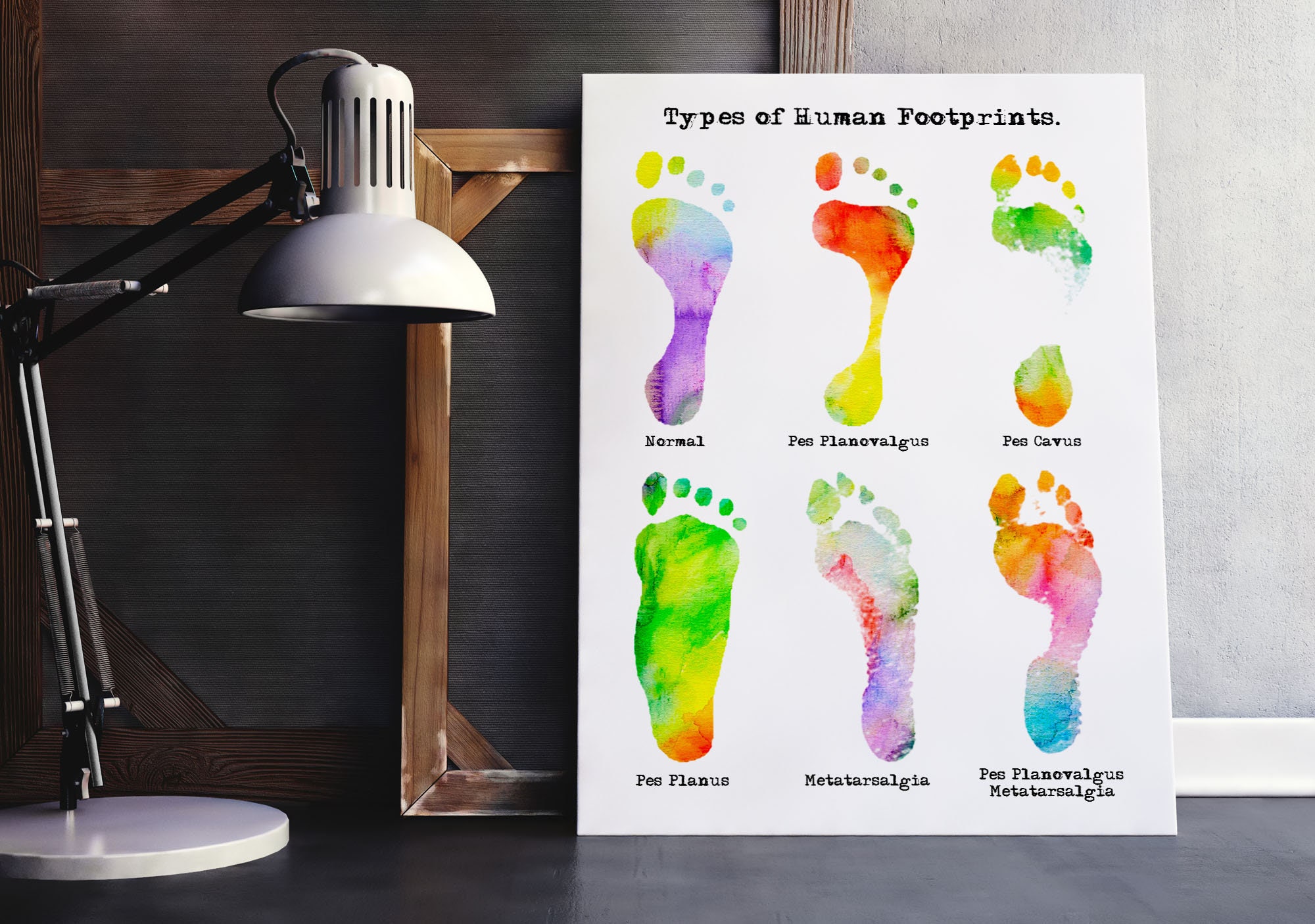 Podiatry Gift Types of Footprints Orthopedics Art Print Physiotherapy ...