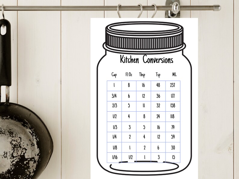 Printable Kitchen Chart Set printable Kitchen Conversion - Etsy