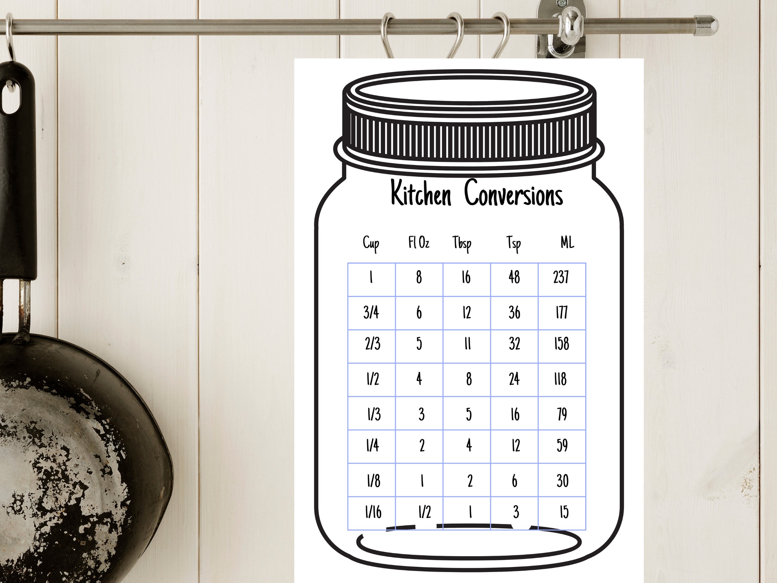 Printable Kitchen Chart Set printable Kitchen Conversion Charts ...