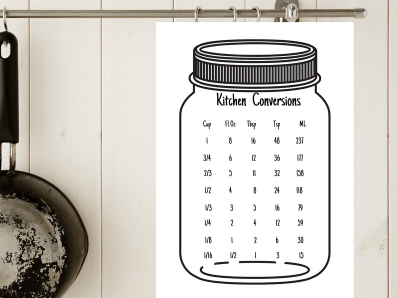 Printable Kitchen Chart Set printable Kitchen Conversion Charts ...