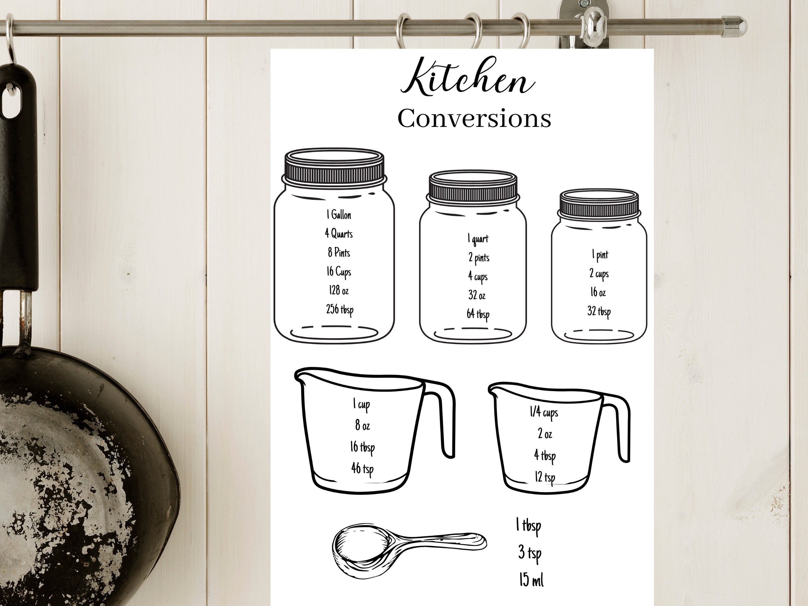Printable Kitchen Chart Set printable Kitchen Conversion Charts ...