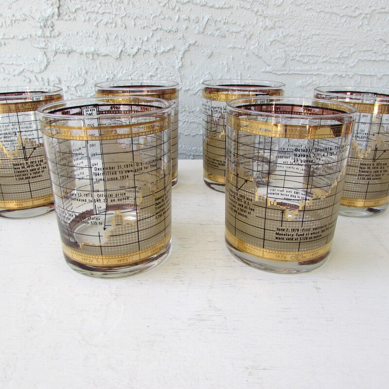 Low Ball Glass - Etsy