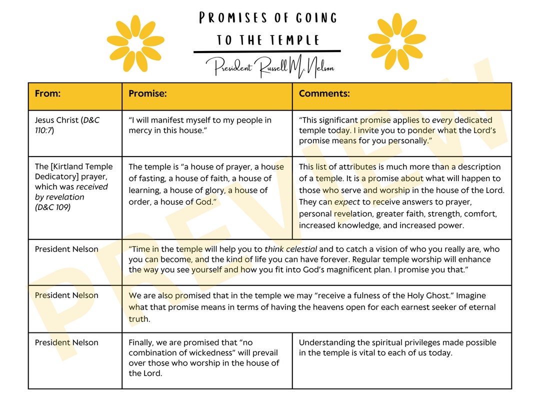 Promises of Going to Temple - Rejoice in the Gift of Priesthood Keys ...