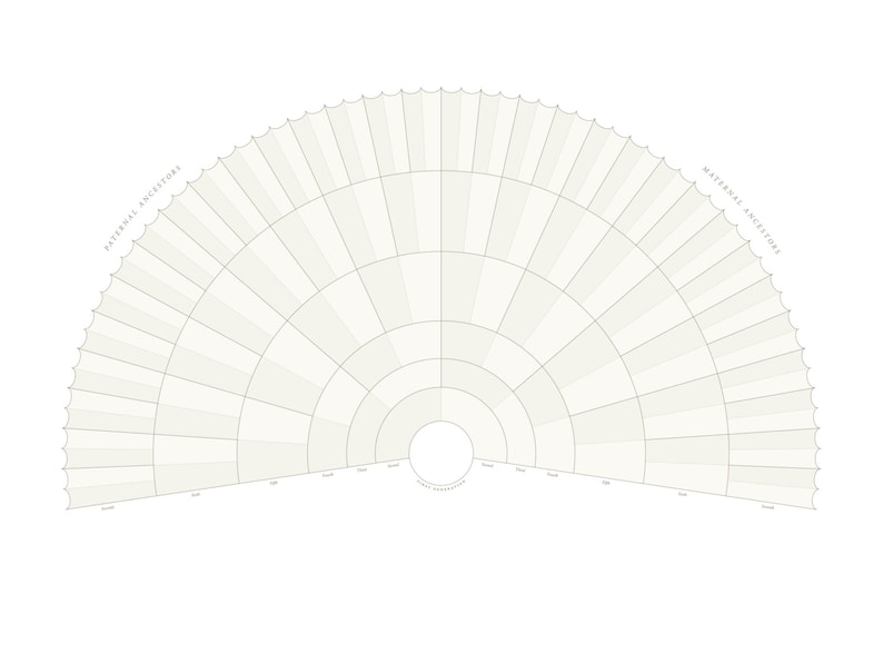 Blank Genealogy Fan Chart - Etsy