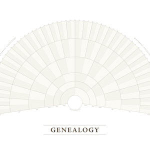 Blank Genealogy Fan Chart Etsy