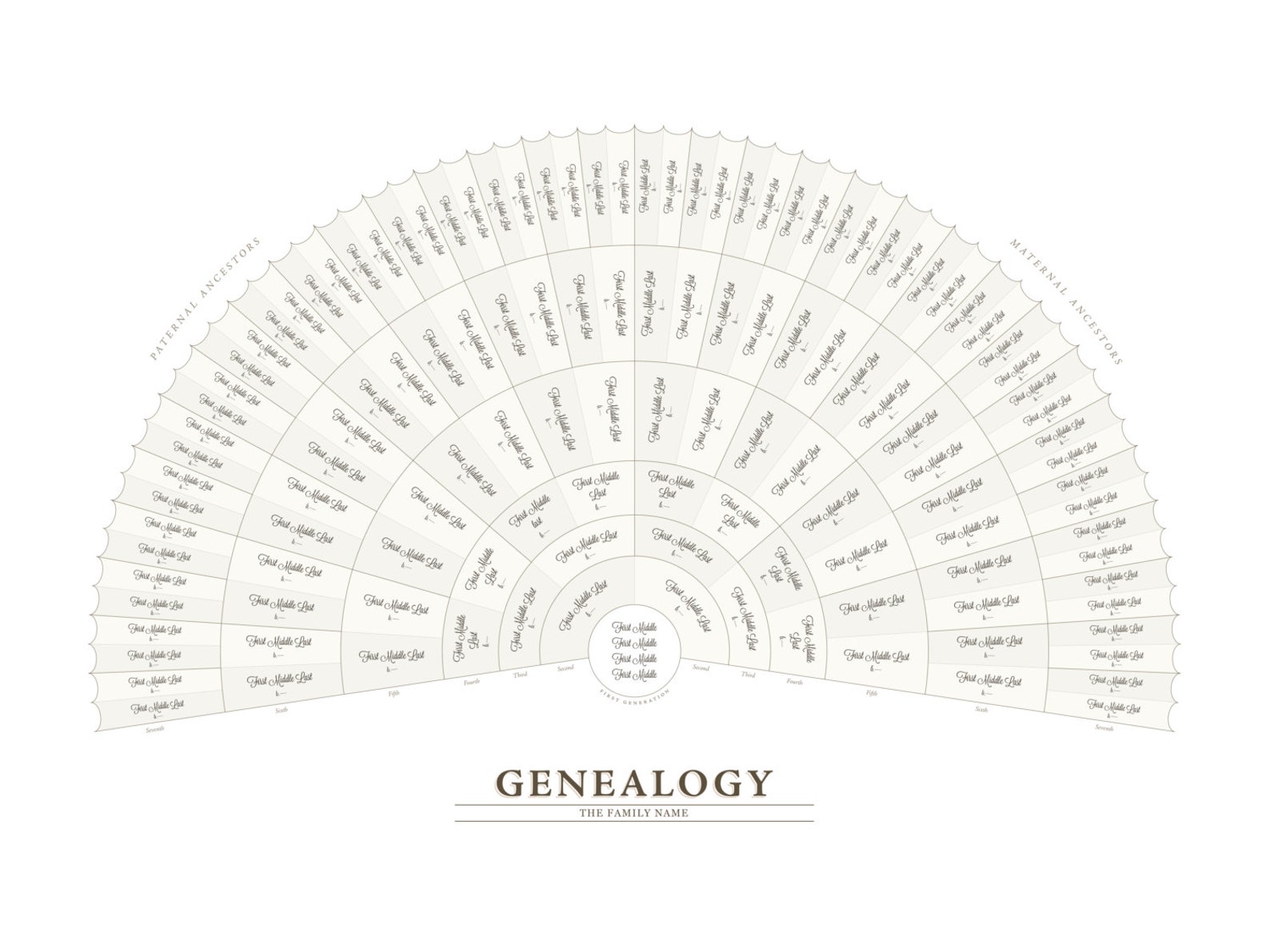 Genealogy Fan Chart — Adobe Illustrator Template - Etsy