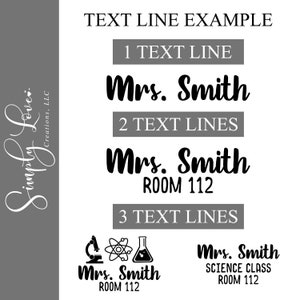 Custom Classroom Door Decal, Decal for Teachers Room - Etsy