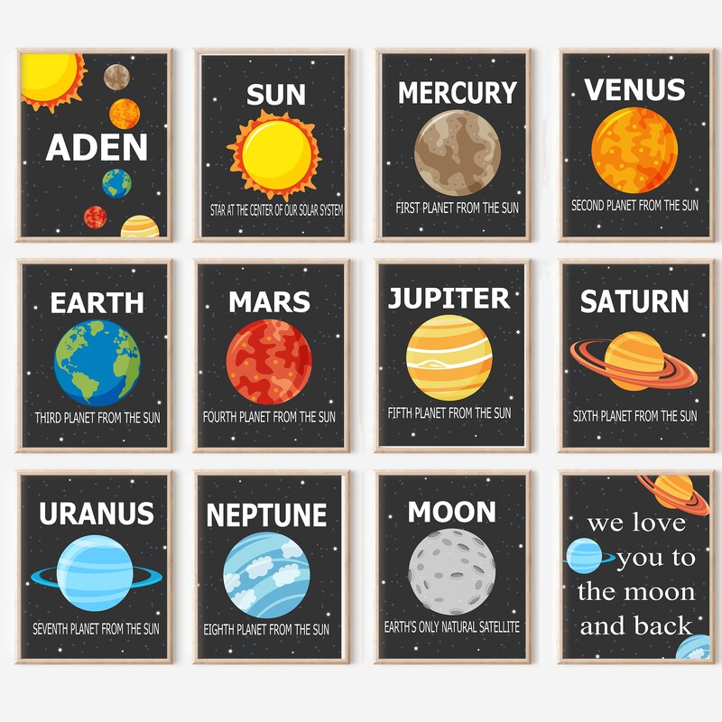 Planet Prints - Etsy