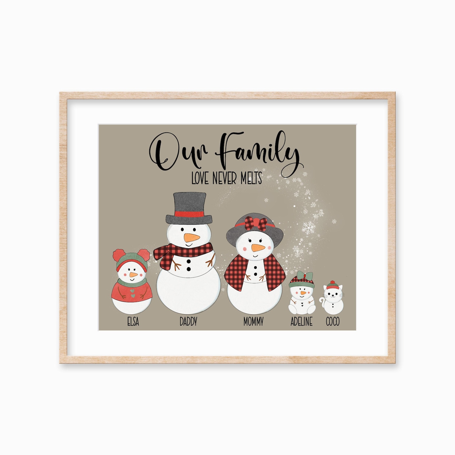 Personalized Snowman Family Portrait, Custom Winter Wall Art - Etsy