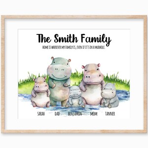 Hippo Family Portrait Print, Personalized Family Print, Family Portrait ...