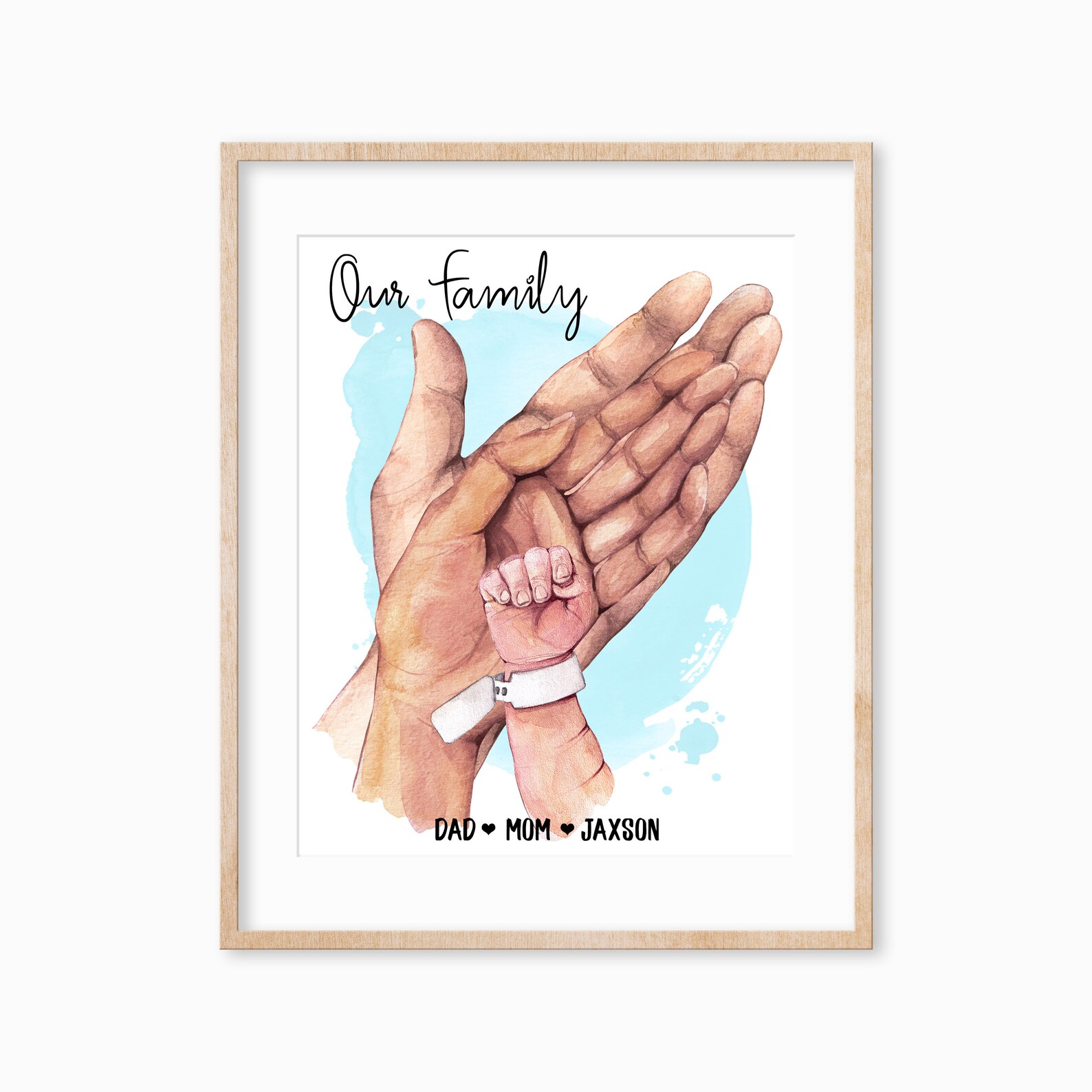 Custom Family Hand Print Family Hand Wall Art Gift for Mom - Etsy