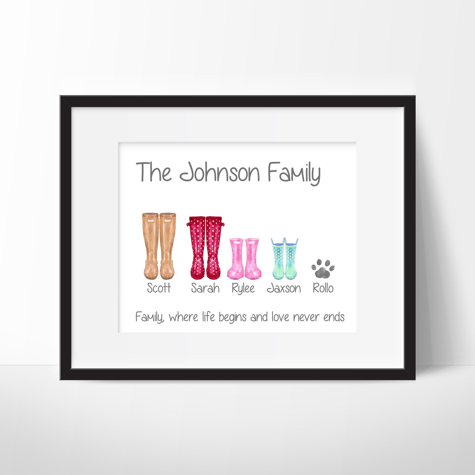 Custom Family Rain Boot Print, Personalized Family Rain Boots Print ...