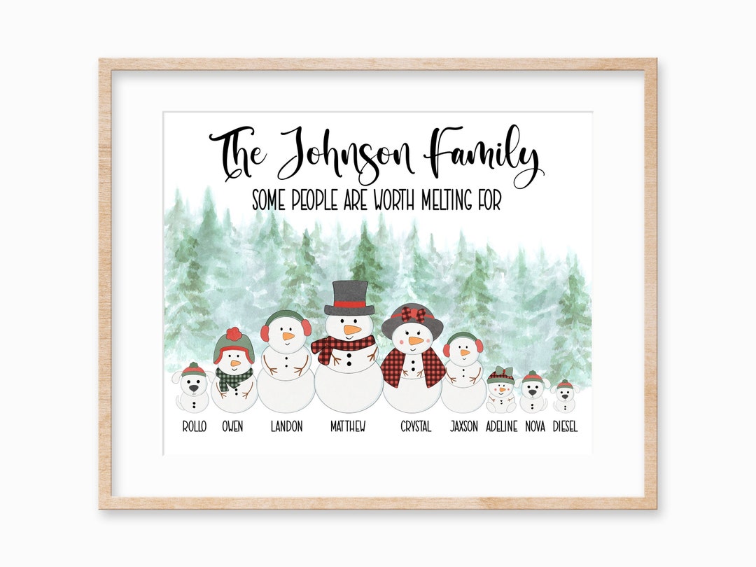 Snowman Family Portrait, Custom Family Portrait, Gift for Snowman Lover ...