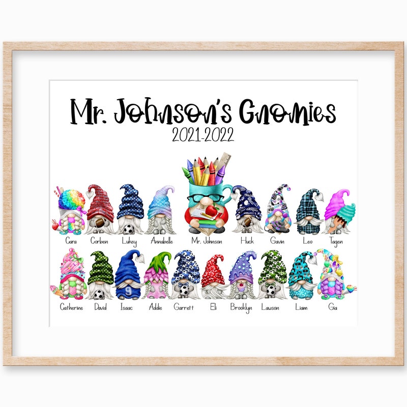 Gnome Gift - 60+ Gift Ideas for 2025